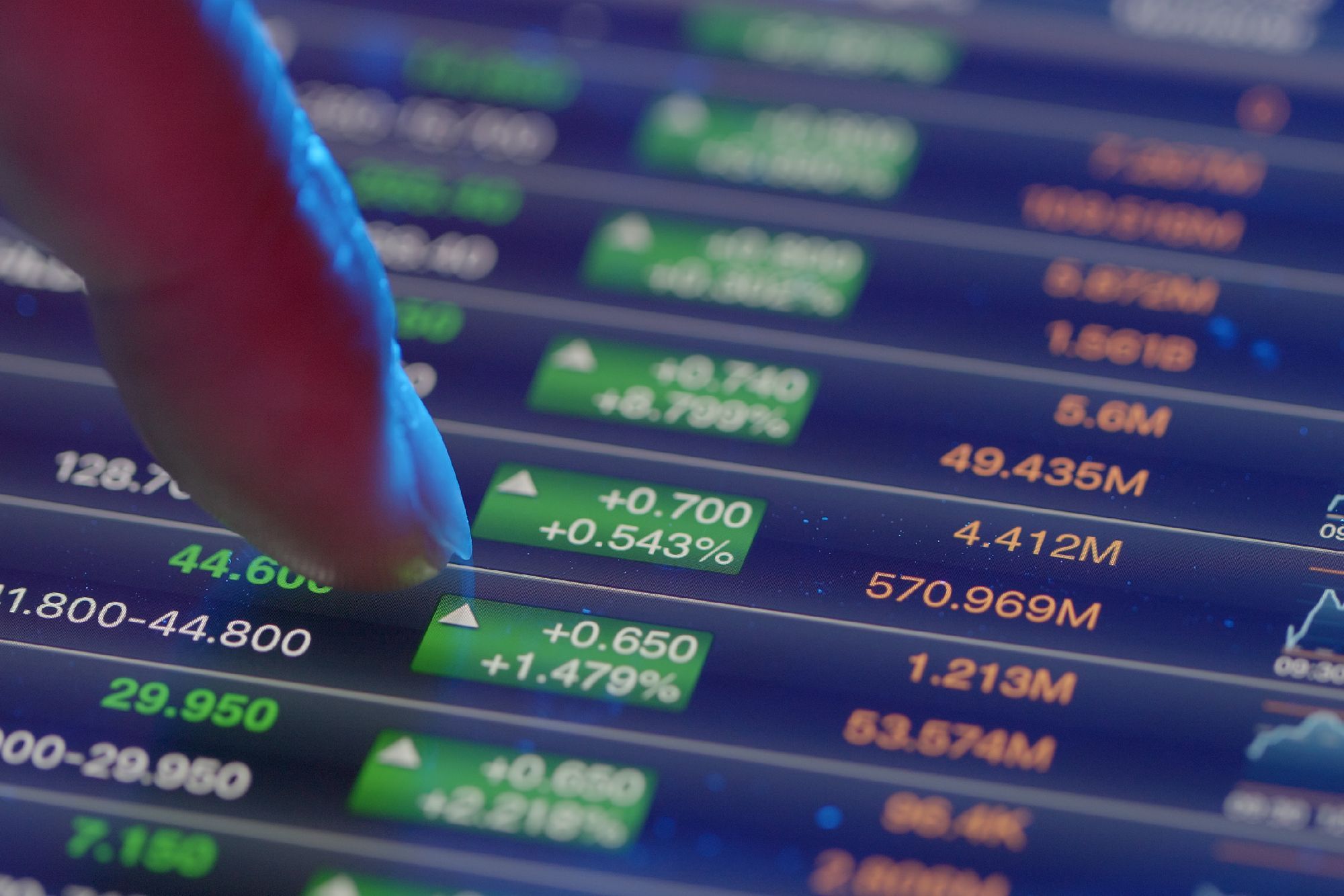 Investment Update: iQuant Series I Fund Returns 32% Annualized Value ...